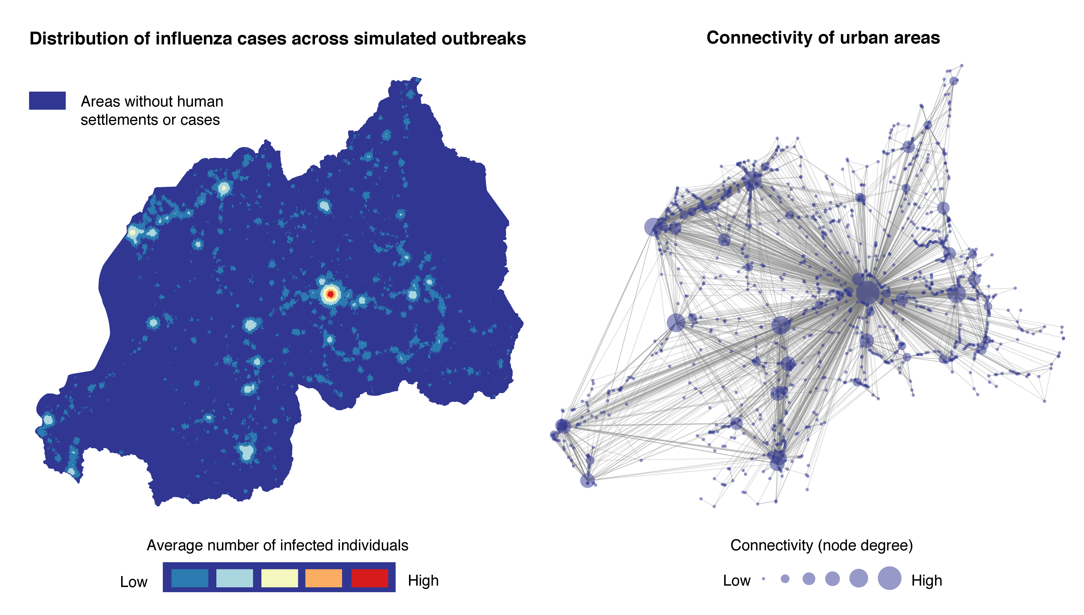 Data Visualizations - Nistara